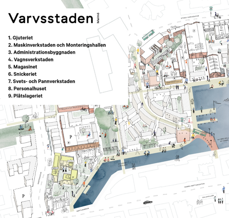 Nyhamnen - Future City Malmö